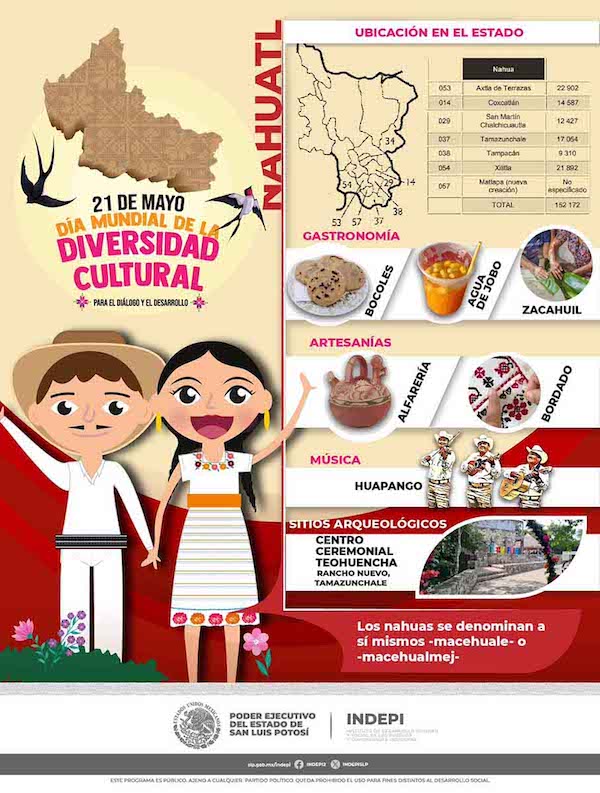 DESTACA PODER EJECUTIVO LA DIVERSIDAD CULTURAL DE SAN LUIS POTOSÍ ...